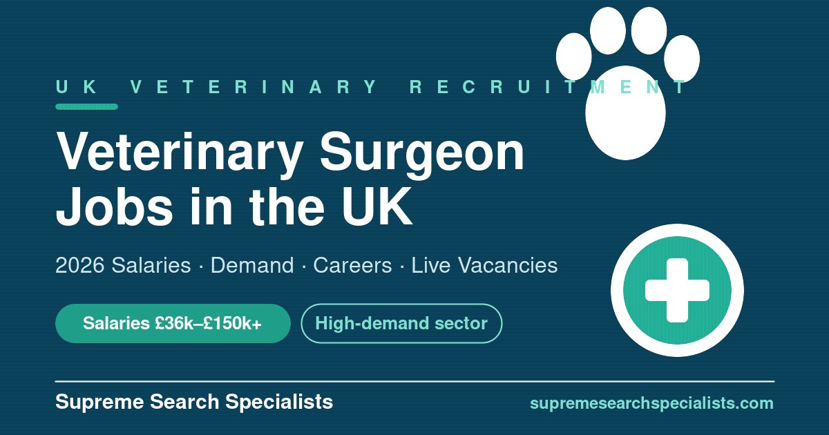 Veterinary Surgeon Jobs UK | Salary | Supreme Search Specialists